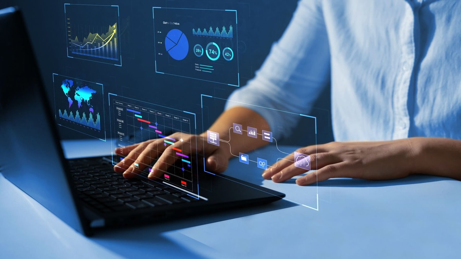 The Impact of Technology on Modern Business